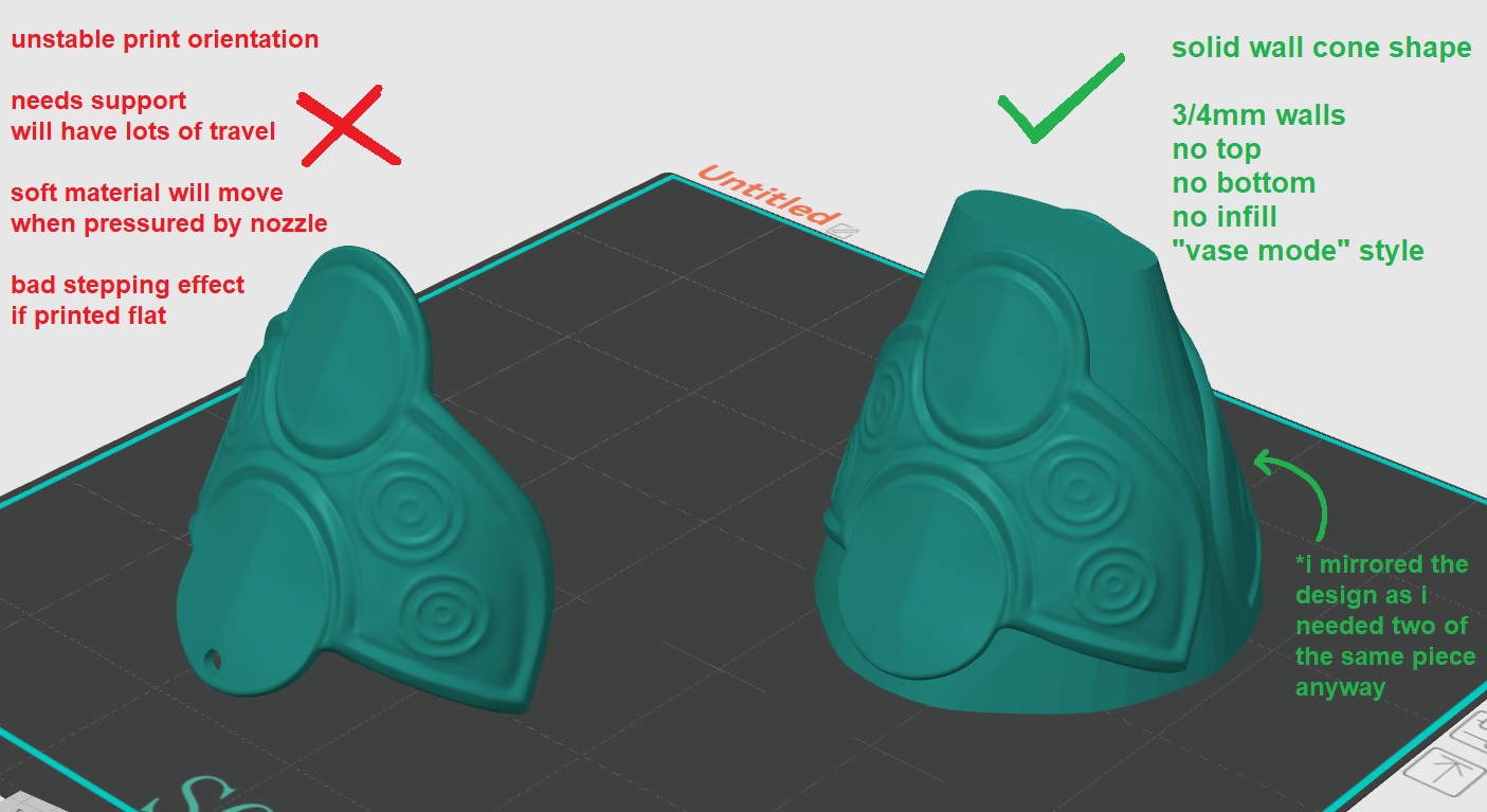 Orca Slicer preset for foam TPU + tips for cosplay application – Willow Creative